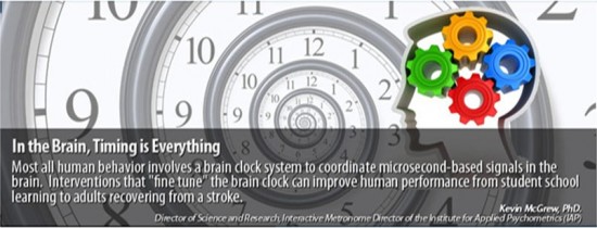 Neurocognitive Therapy - Restore Behavioral Health