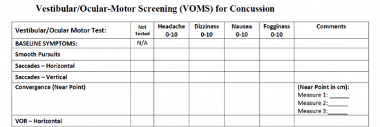 Concussion/mTBI Assessments - Restore Behavioral Health
